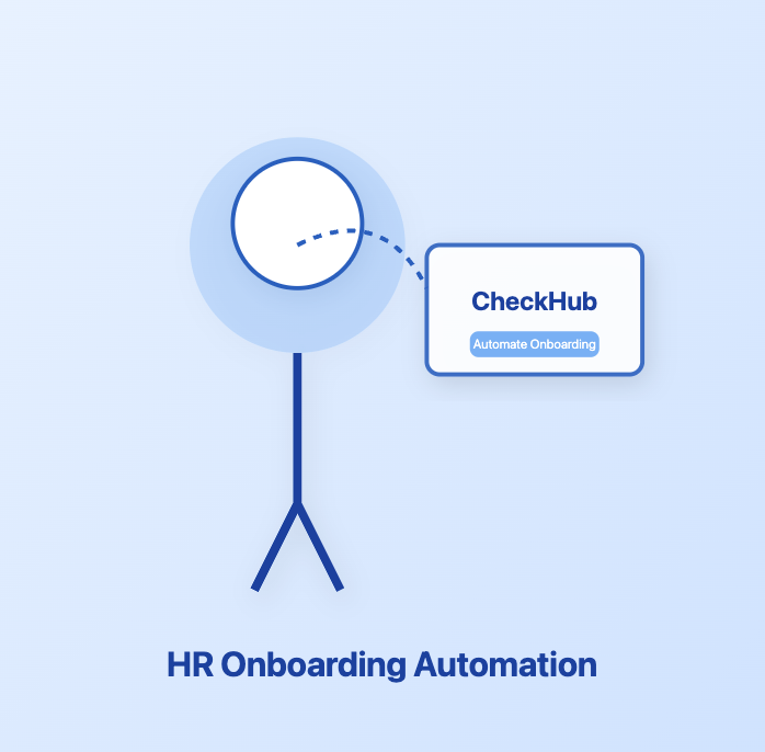 Streamline Your Human Resources Onboarding Process For Success In 2025